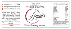 Bespoke Customer Labels - Wight Crystal